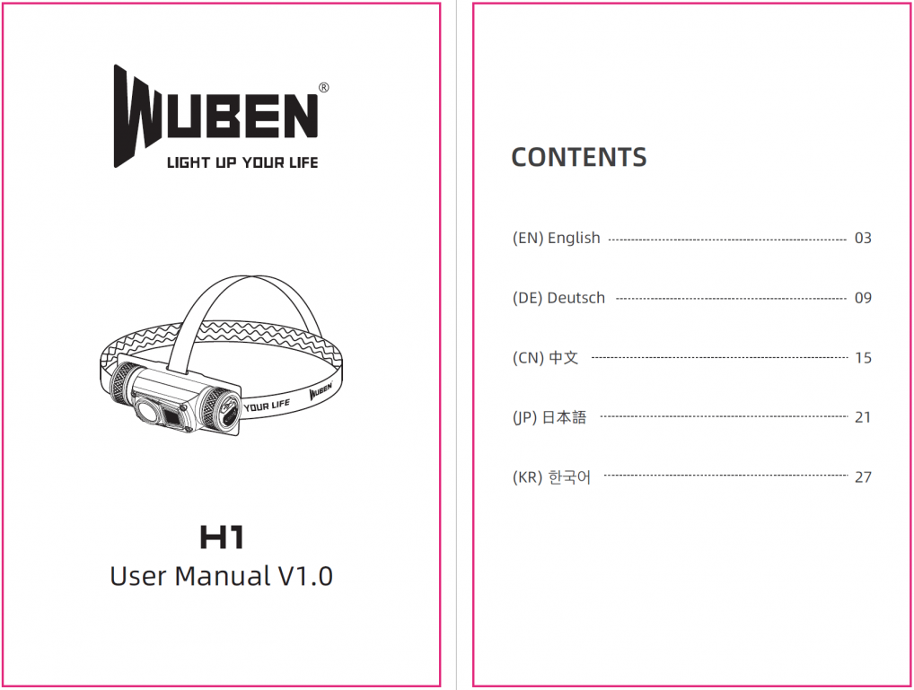 Wuben H1 Headlamp Review - ZeroAir Reviews