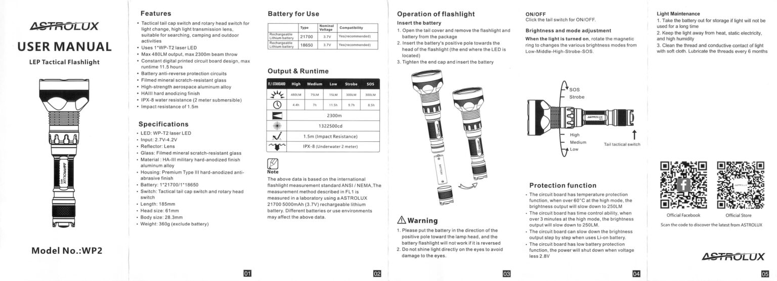 Astrolux WP2 LEP Flashlight Review - ZeroAir Reviews