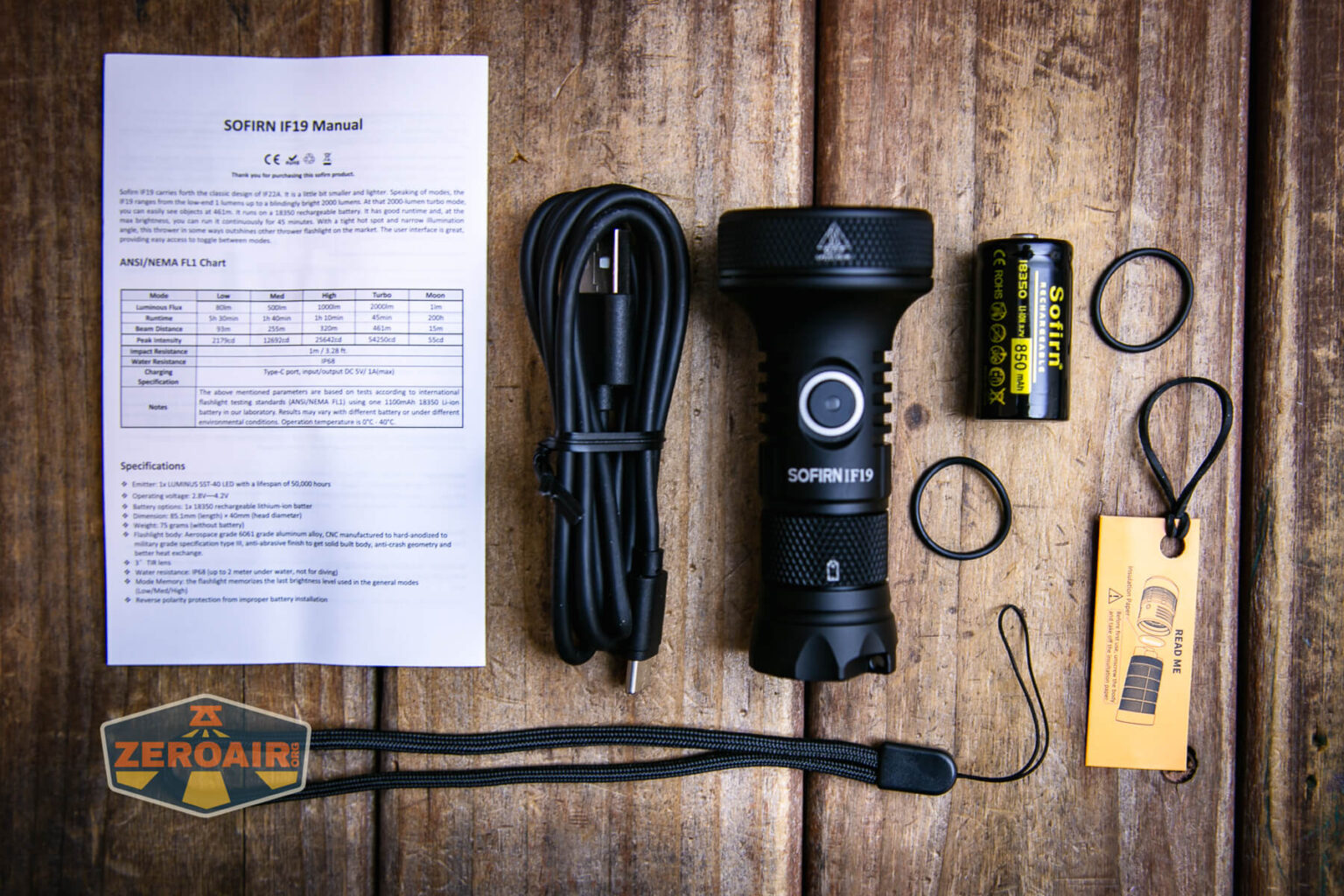 Sofirn IF19 Long Range Flashlight Review - ZeroAir Reviews