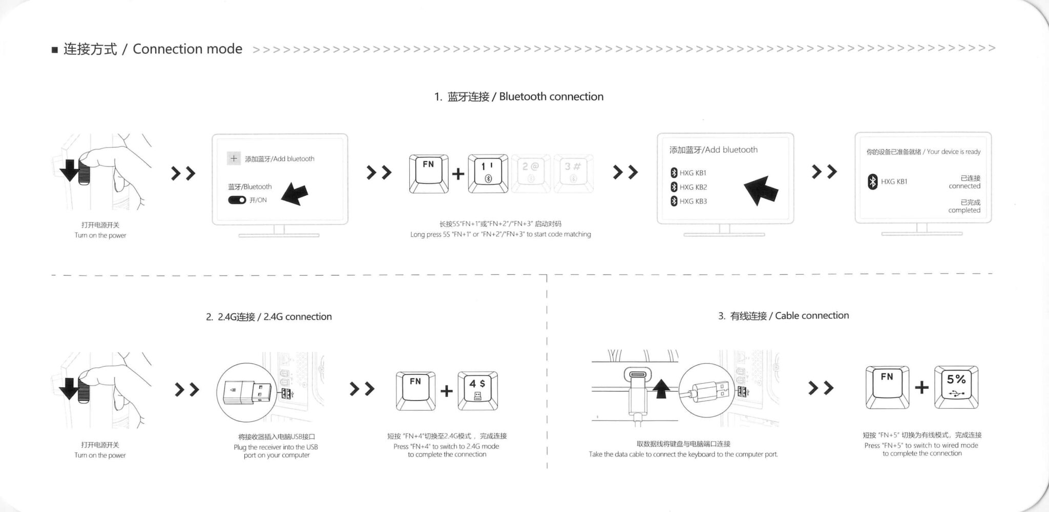 Hexgears Monarch F2 Alice Keyboard Review - ZeroAir Reviews