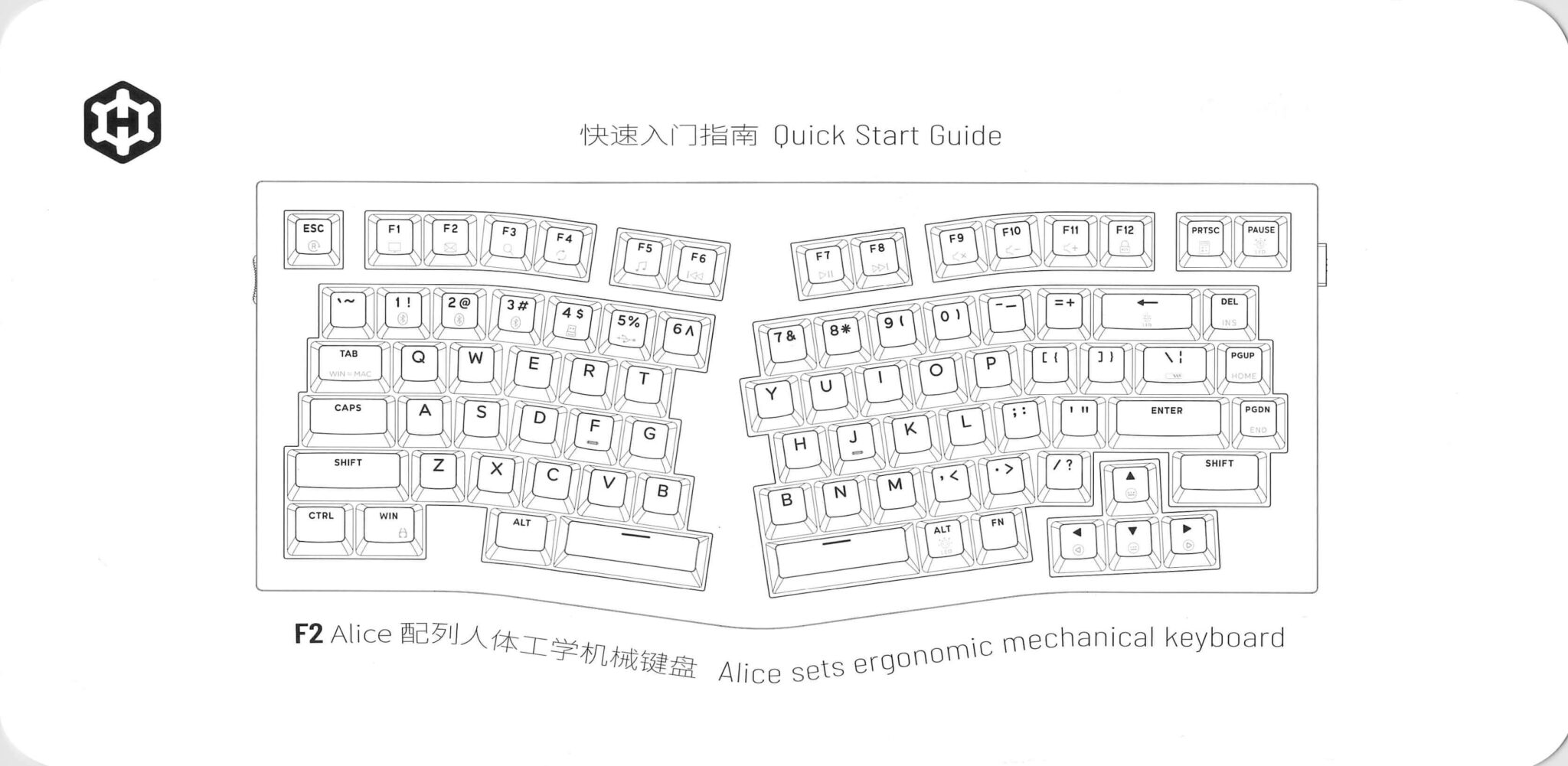 Hexgears Monarch F2 Alice Keyboard Review - ZeroAir Reviews