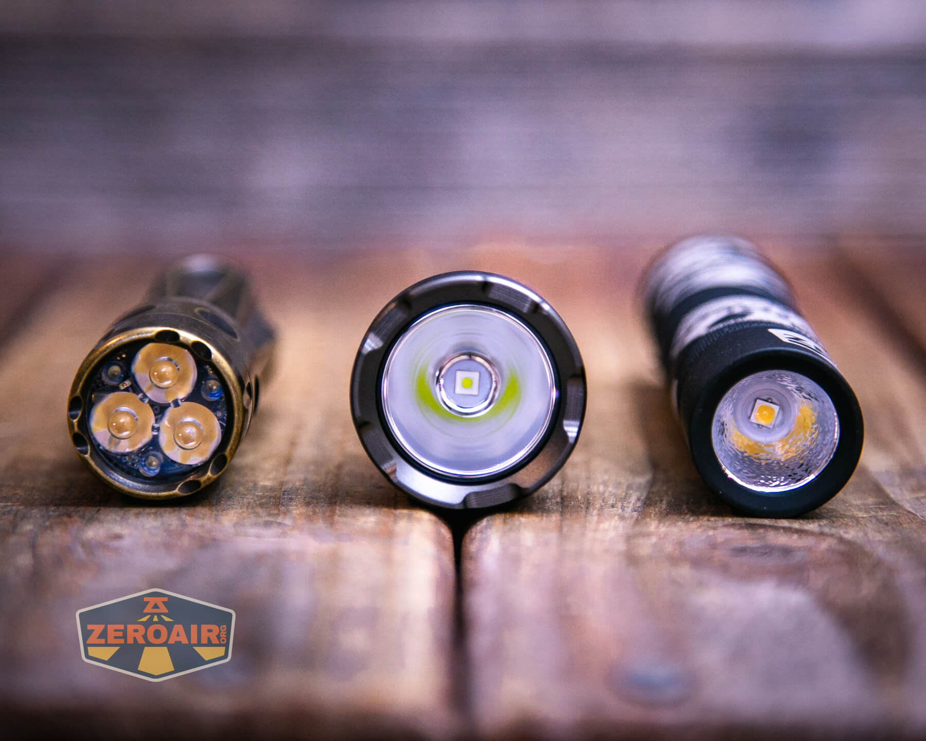Wurkkos TS12 Mini Thrower Flashlight Review - ZeroAir Reviews