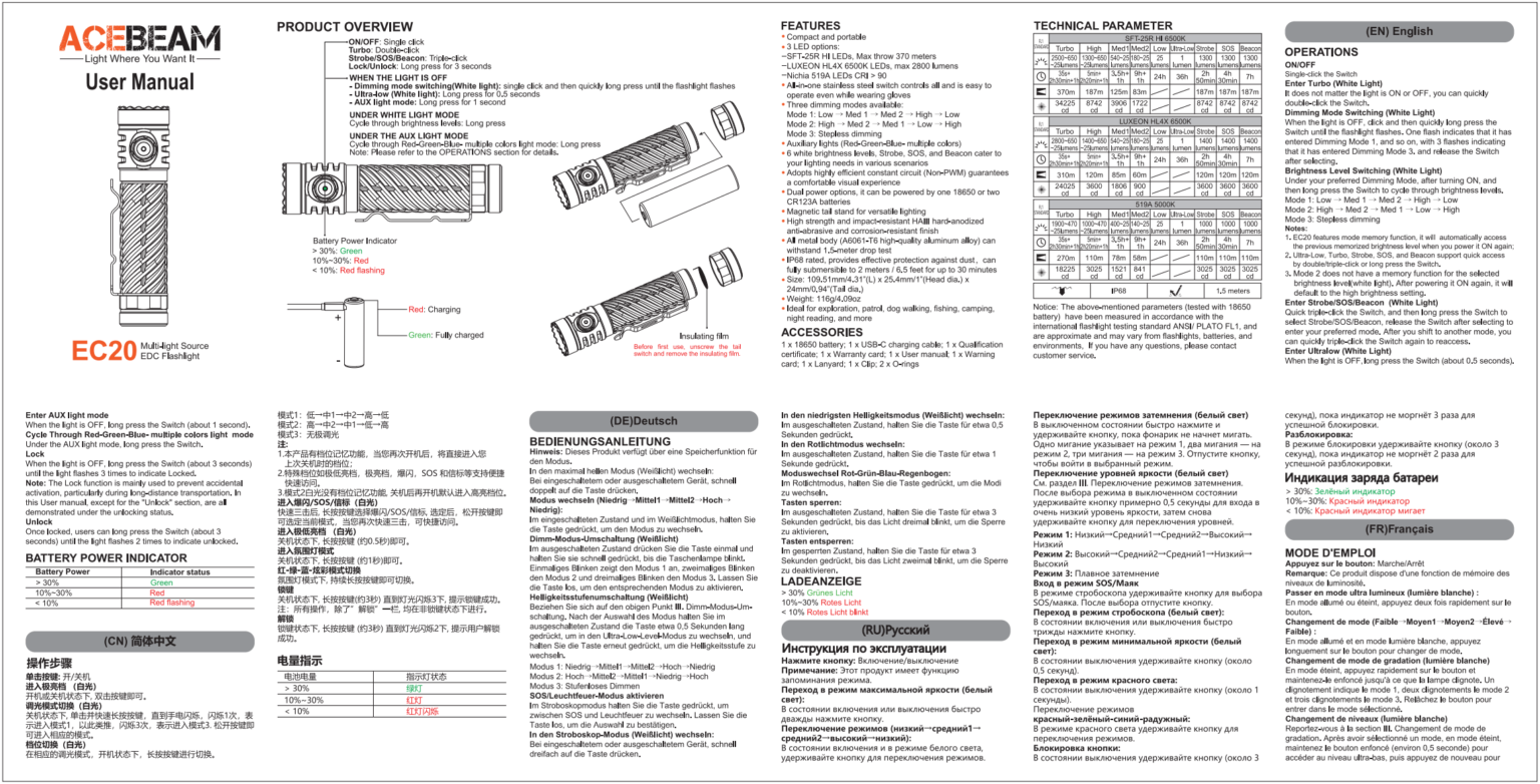 Acebeam EC20 Multi-light Source EDC Flashlight Review - ZeroAir Reviews